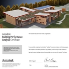 eventi - amplus BIM studio